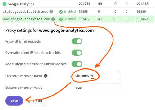 DataUnlocker Docs • Using a custom dimension with Universal Analytics